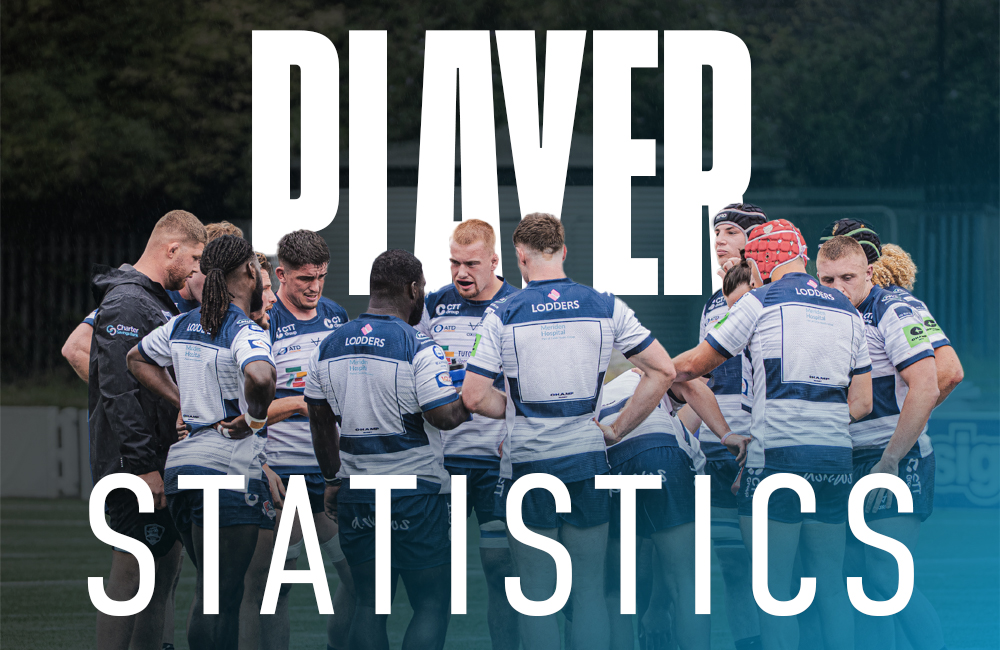 Player Stats - As of 10/10/25 - Coventry Rugby