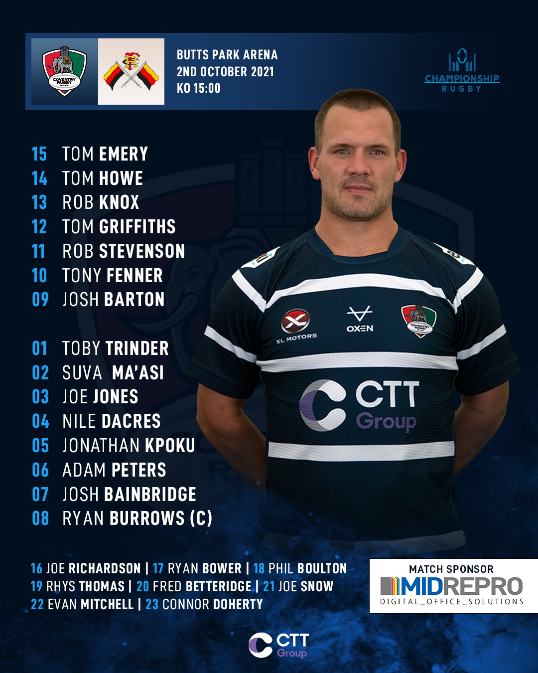 Coventry team named to face Richmond in Round 3 - Coventry Rugby